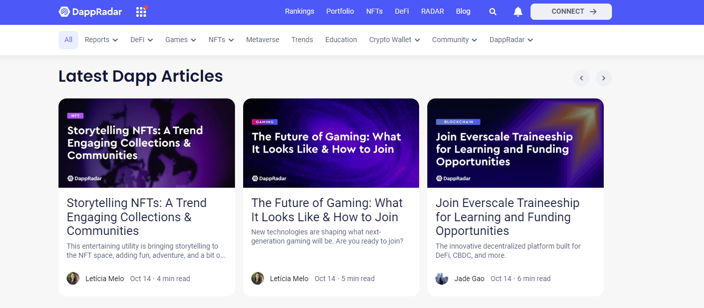 8 Best NFT News Sites You Should be Aware Of - NFT Authority